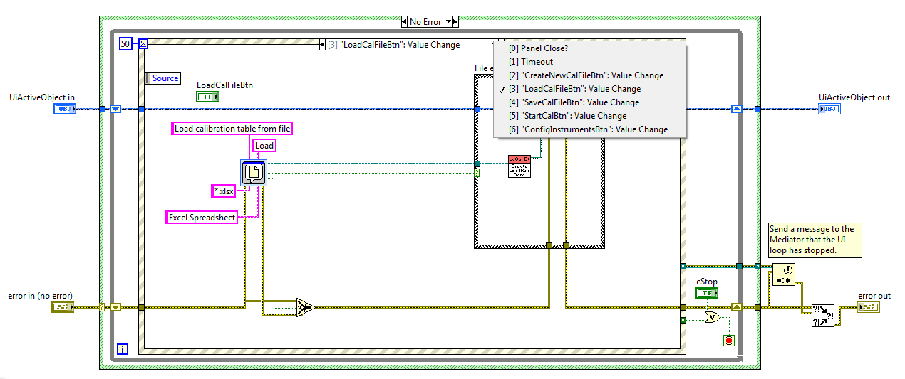 How Many User Events Can Labview Queued Application Design And Architecture Lava